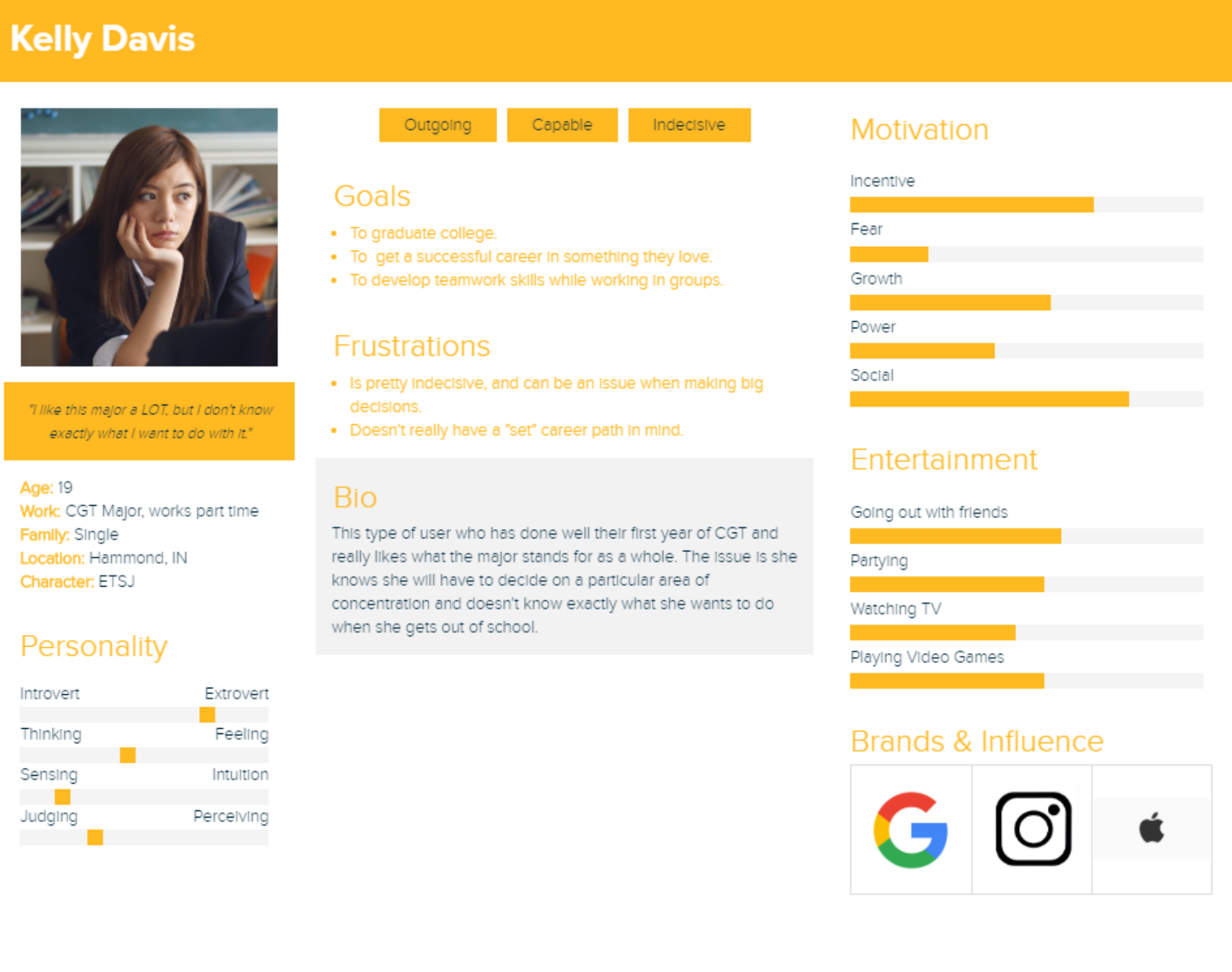 PNW Career Pathway — Kendra Sue Goodwin