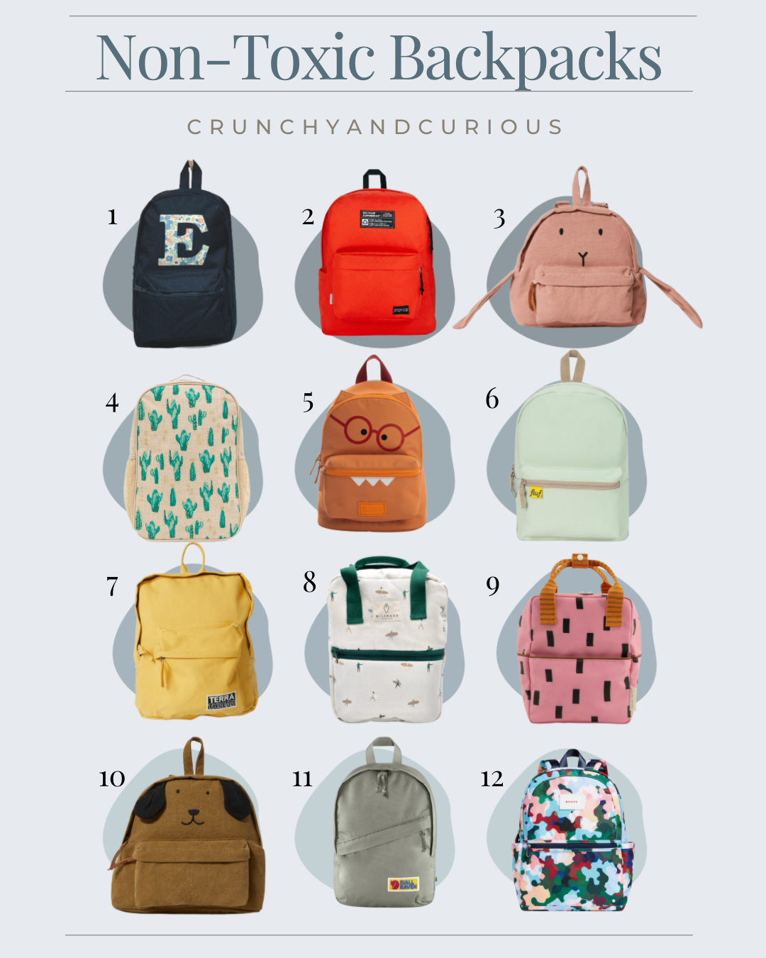 The 12 Best Non-Toxic Backpacks 2021 — Crunchy & Curious