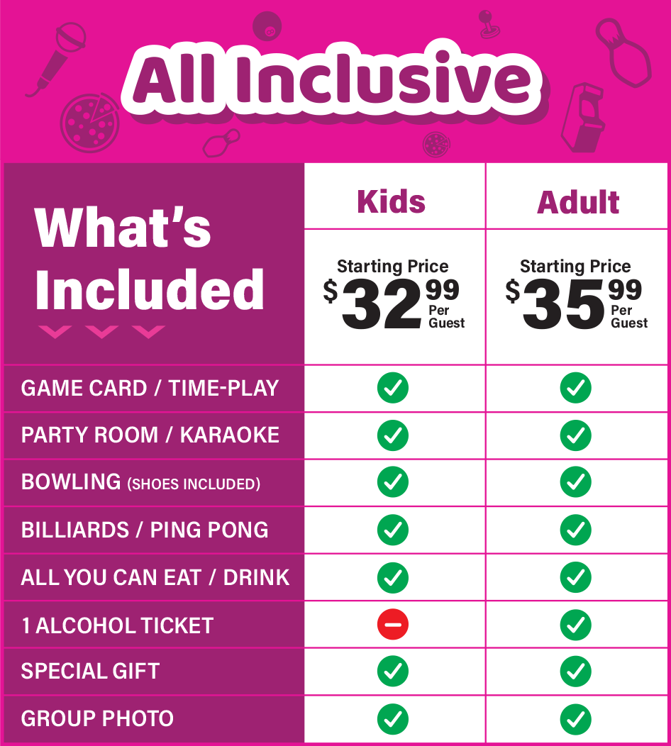 Party Package | Round1 USA