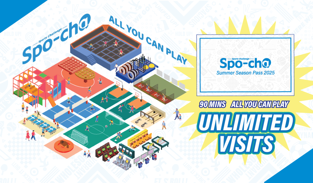 Round1 Bowling and Arcade, Spo-cha, Arrowhead Towne Center, 7650 W ...