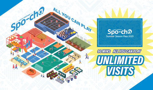 Round1 Bowling and Arcade | Spo-cha Sports Challenge | Indoor ...