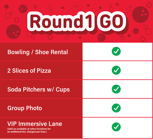 Round1 Bowling and Arcade | Spo-cha | Party Package | Kid's Birthday ...