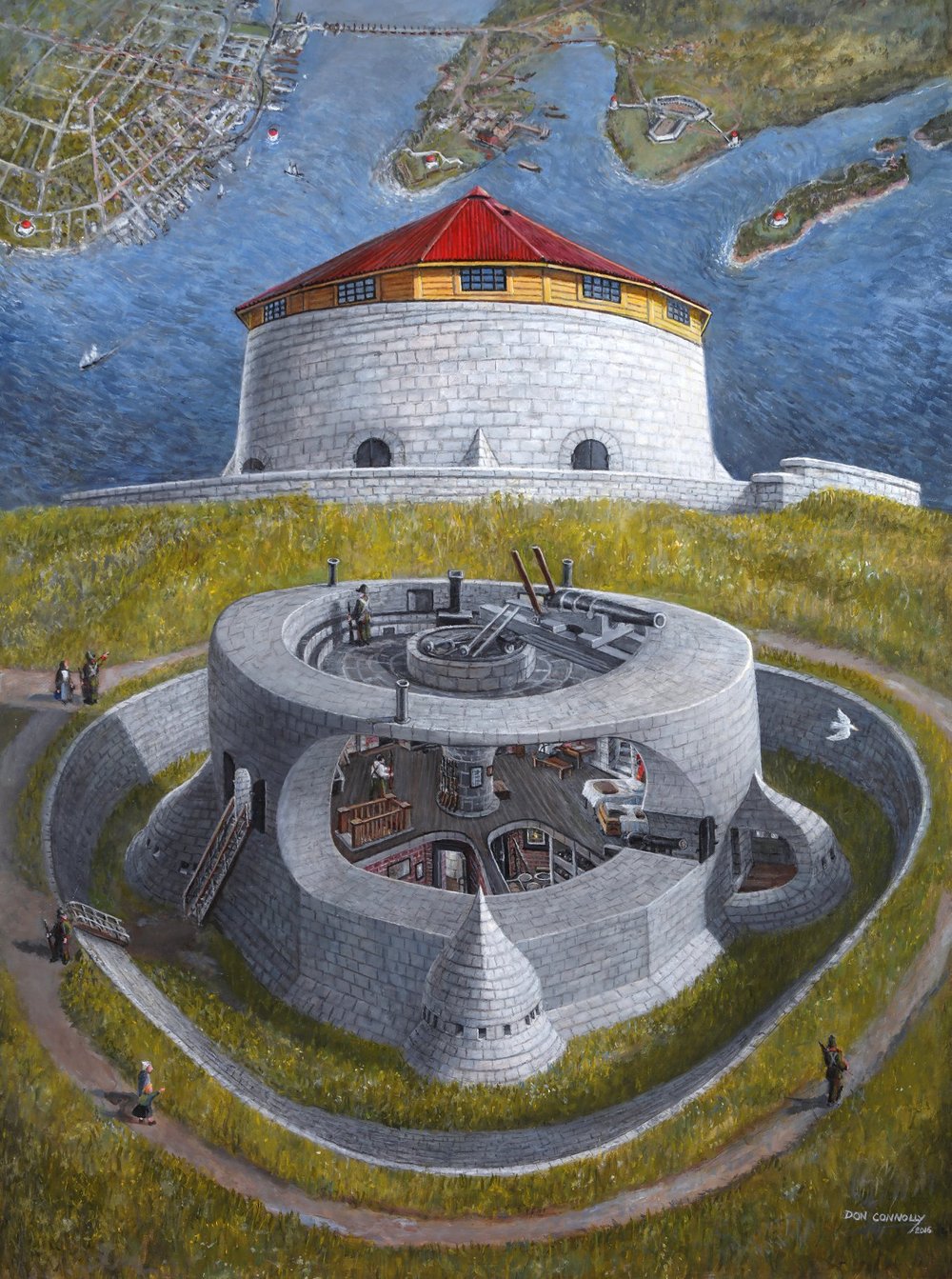 History and Structure of the Murney Tower — Welcome to the Murney Tower ...