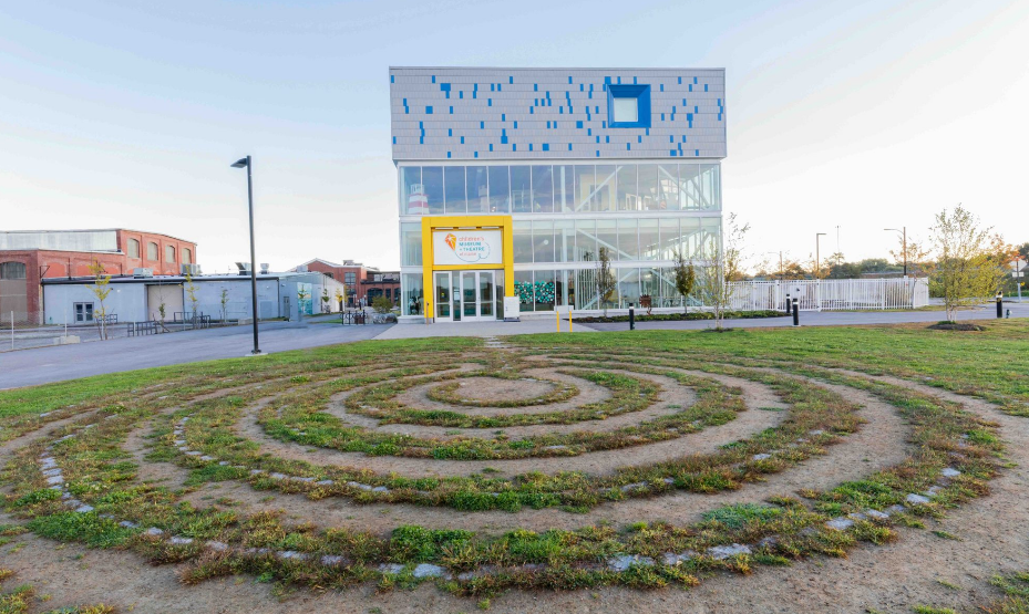 Regaining Ground: 3 Powerful Examples of Successful Brownfields ...