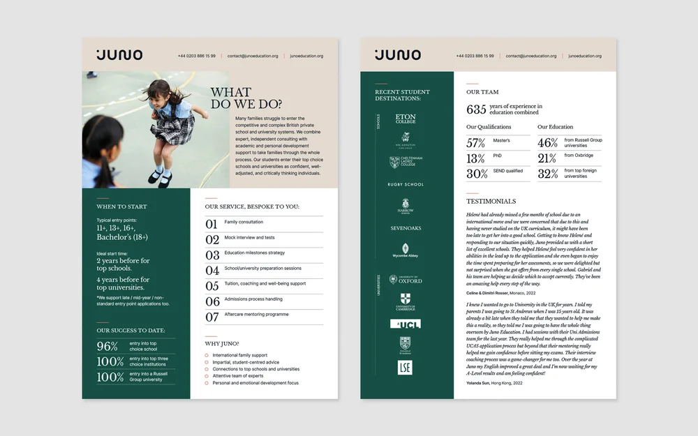 Juno — We Mean This