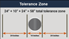 Tolerance Zone — Sunshine 811