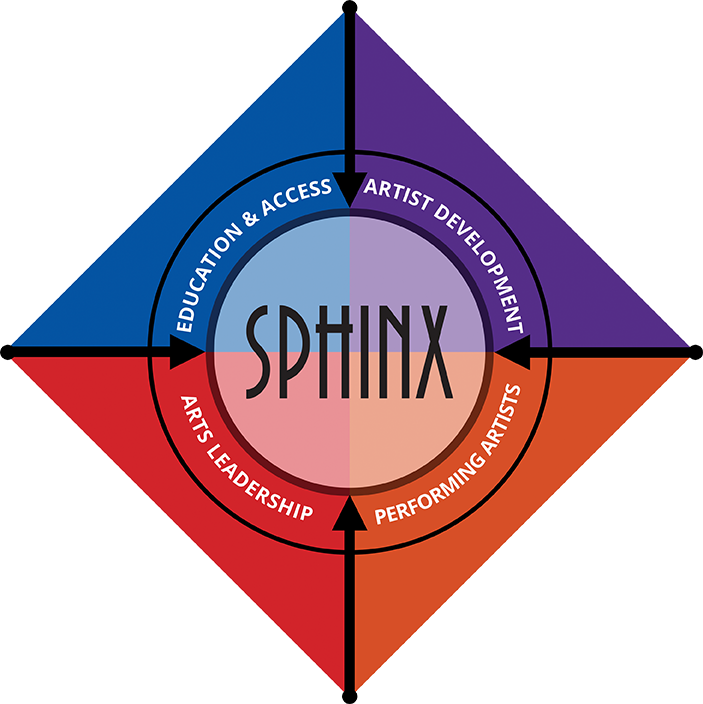 Our Work — Sphinx Organization