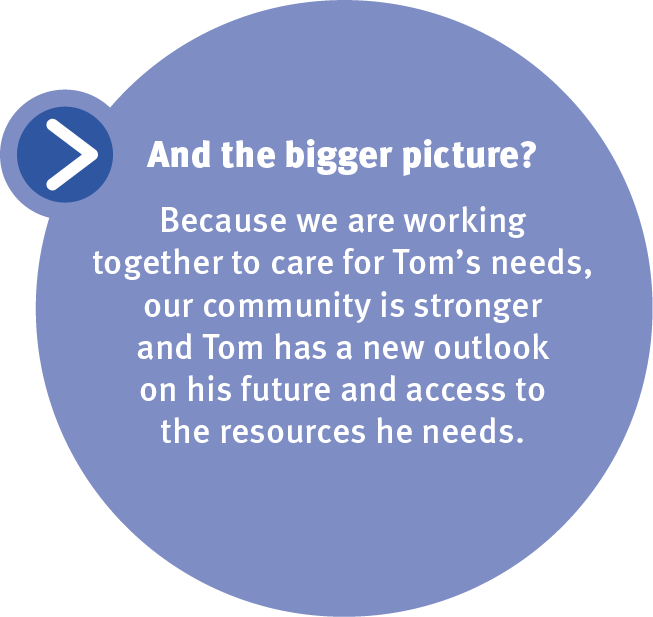 Unite Us — United Way of Hall County