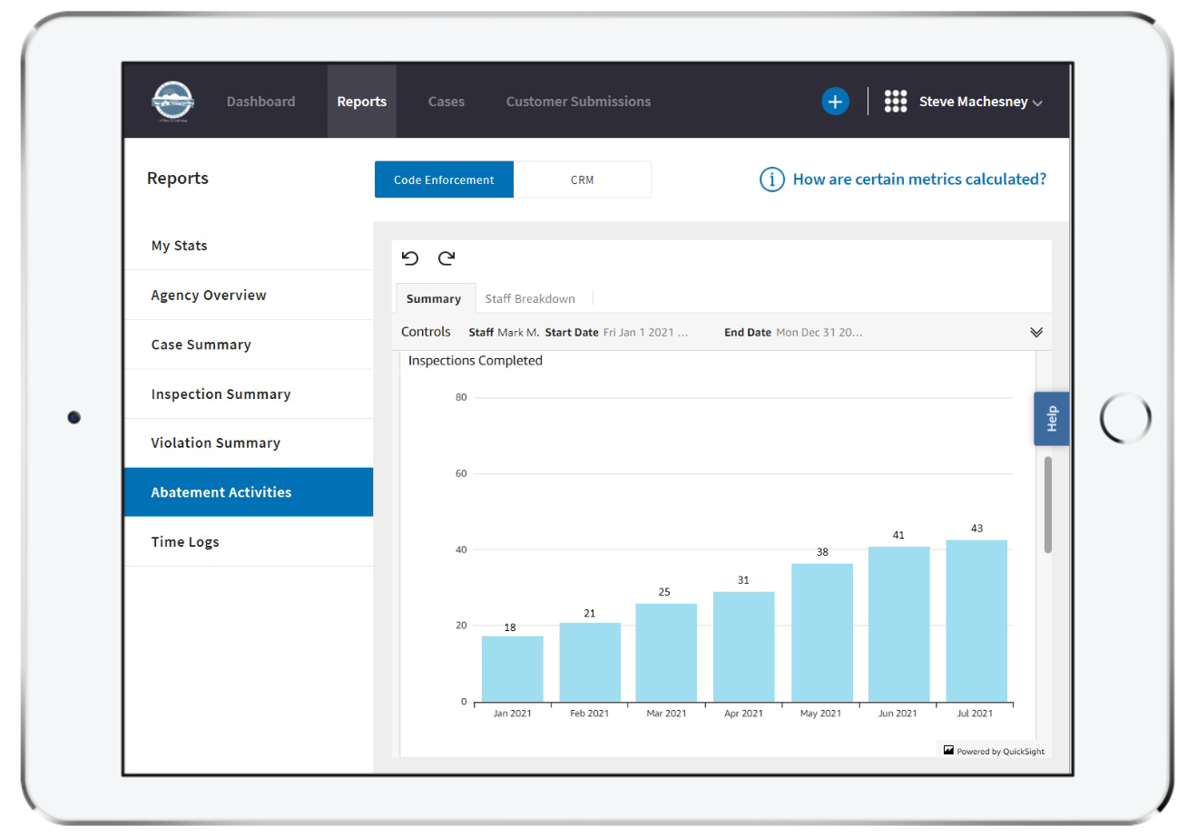 Code Enforcement Software | Comcate