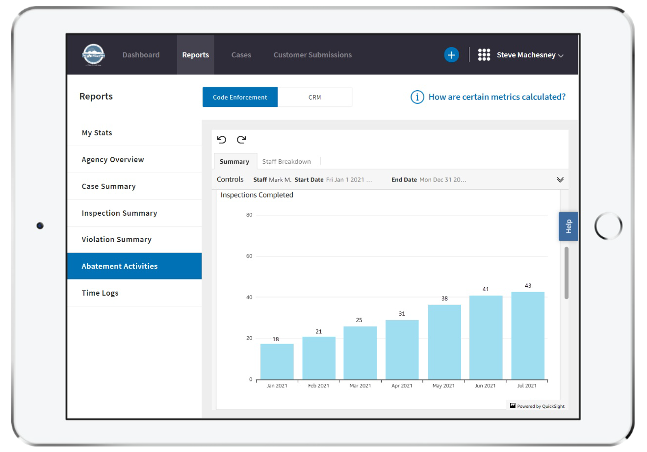 Code Enforcement Software | Comcate