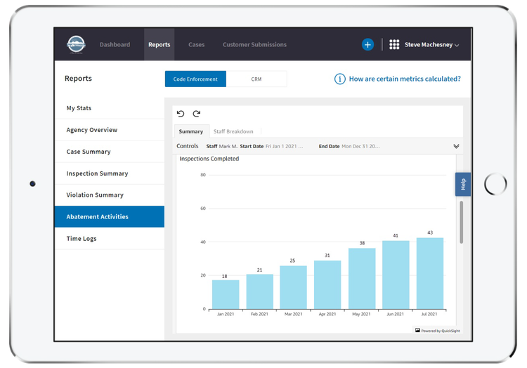 Code Enforcement Software | Comcate
