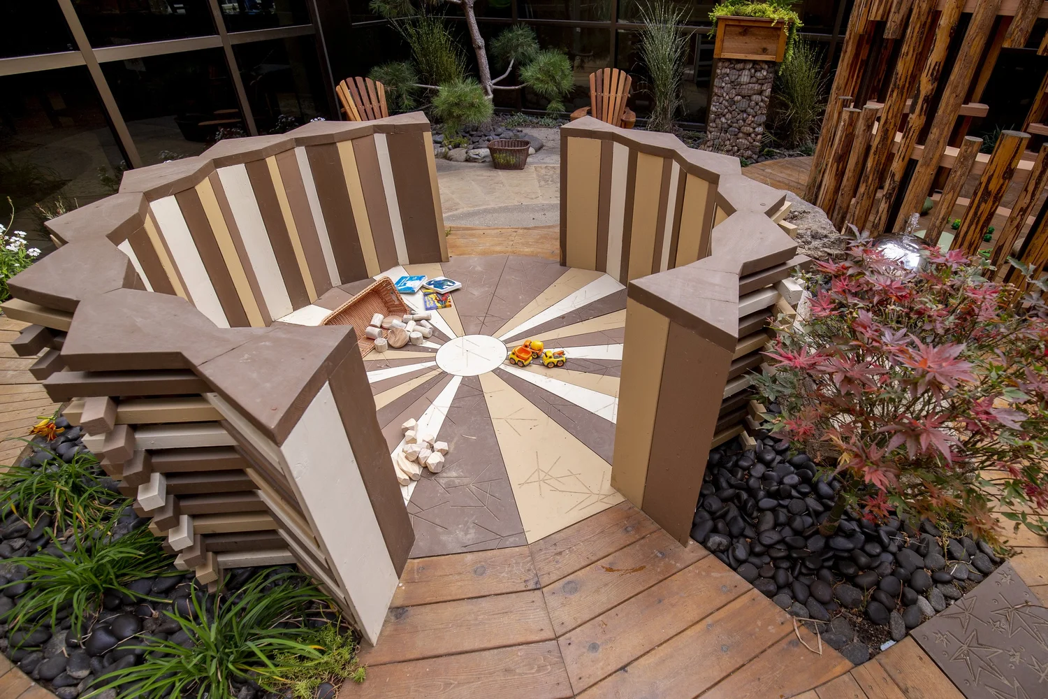 Outdoor Classroom Huts — Good Fieldwork