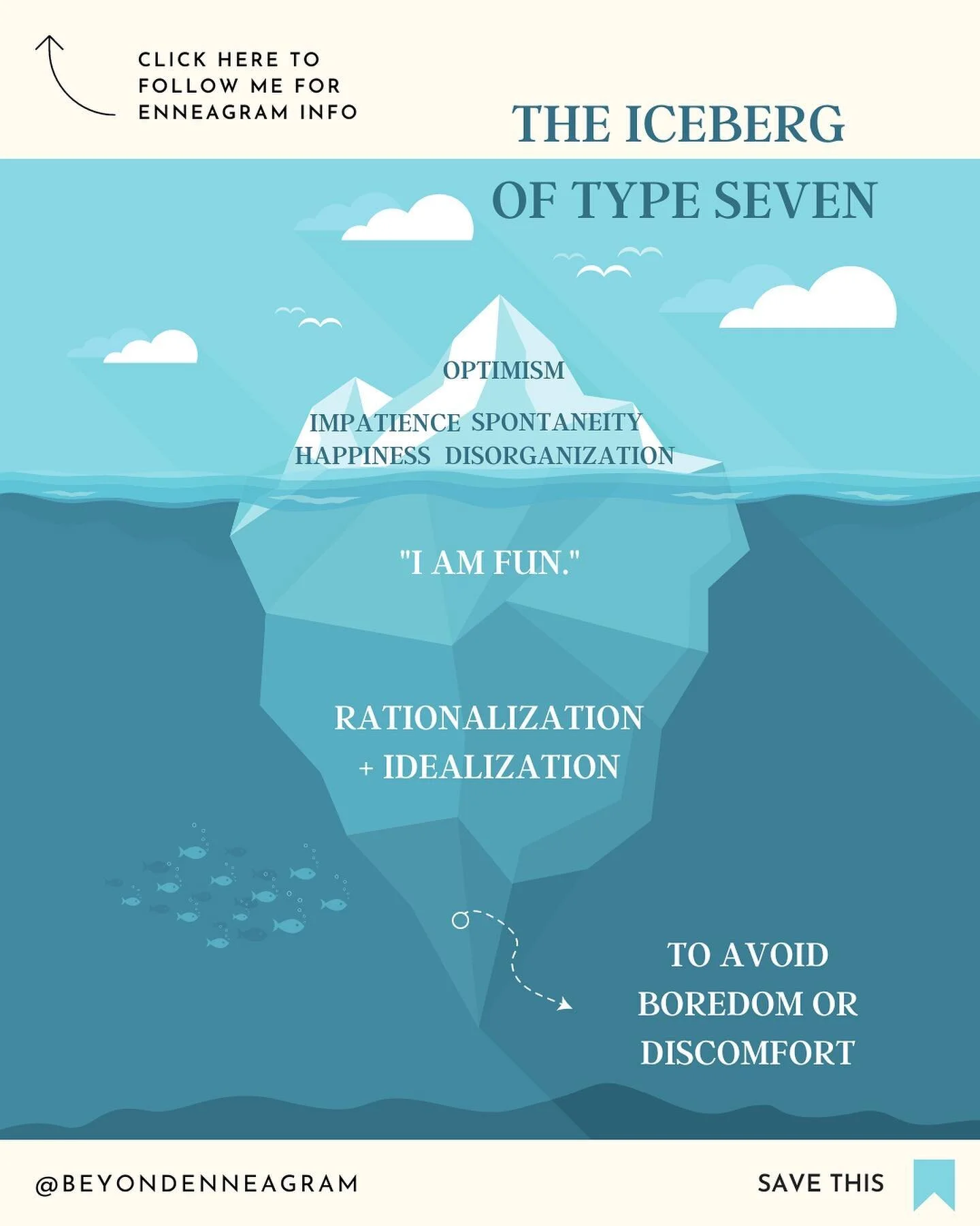 Schedule A Session — Beyond Your Type