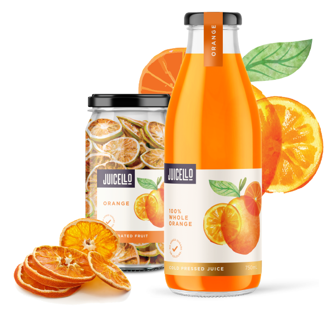 About — Juicello