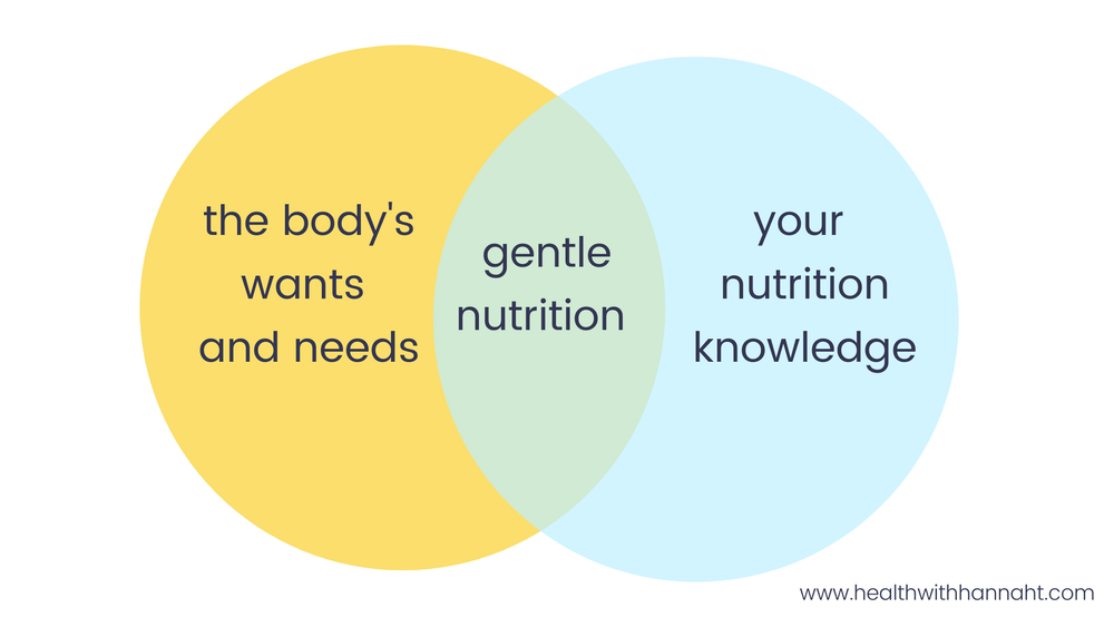 Managing Your IBS with Intuitive Eating — Dietitian Hannah