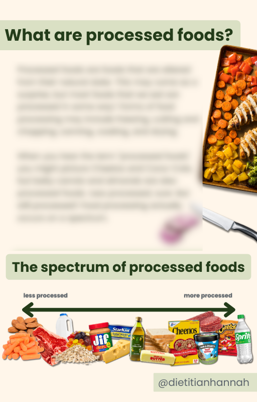 The Pros of Processed Food eBook — Dietitian Hannah