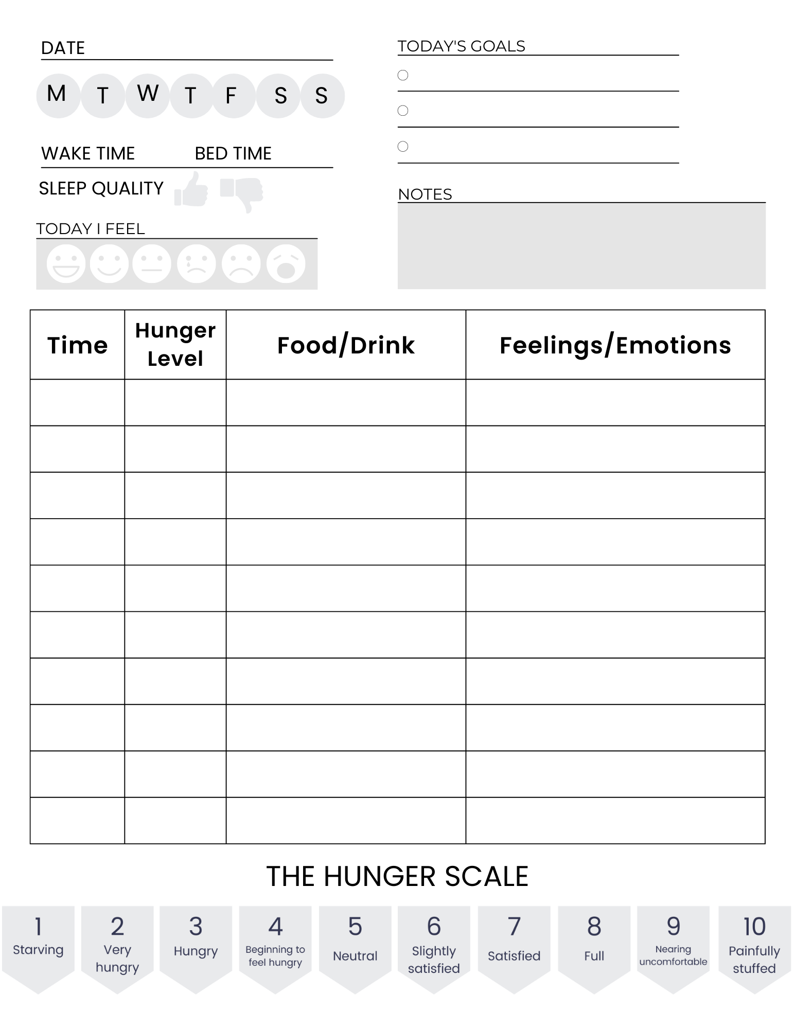 Intuitive Eating Worksheet — Dietitian Hannah