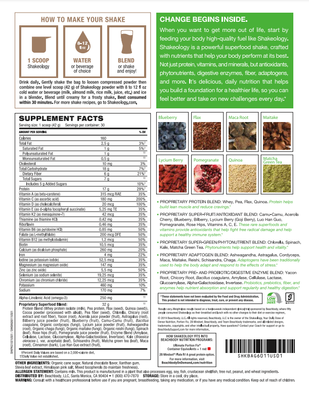 Dietitian’s Honest Shakeology Review — Dietitian Hannah