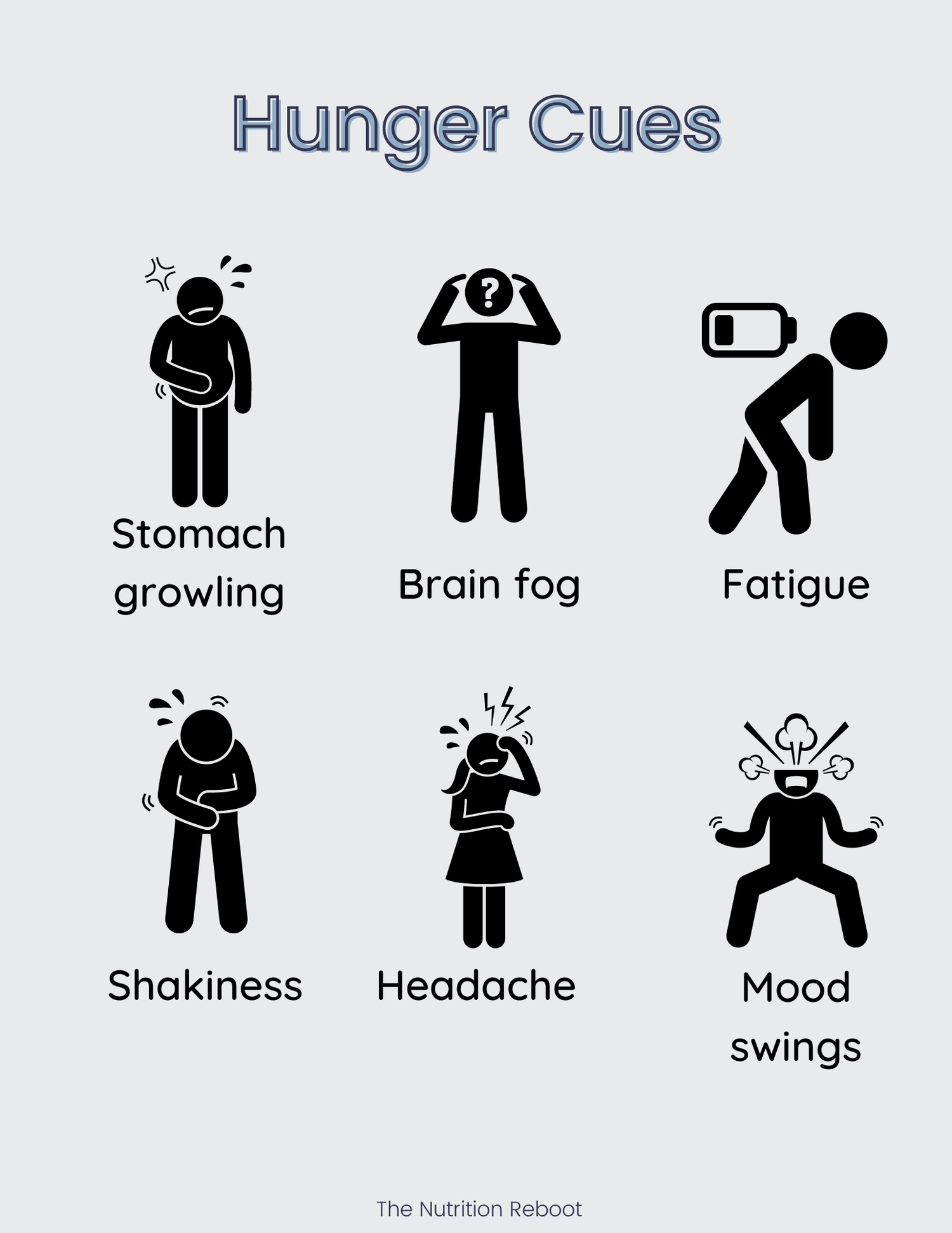 Hunger and Fullness Cues — Dietitian Hannah