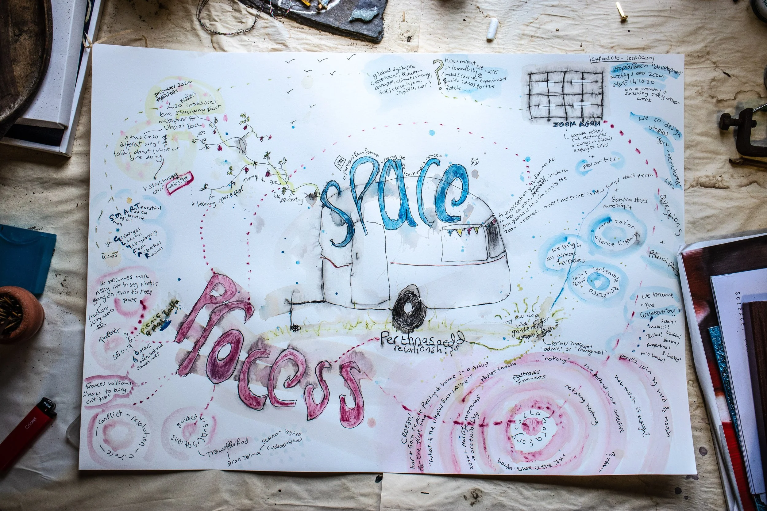 Mapio Ennydau / Mapping Moments - gwahoddiad /an invitation — Utopias ...