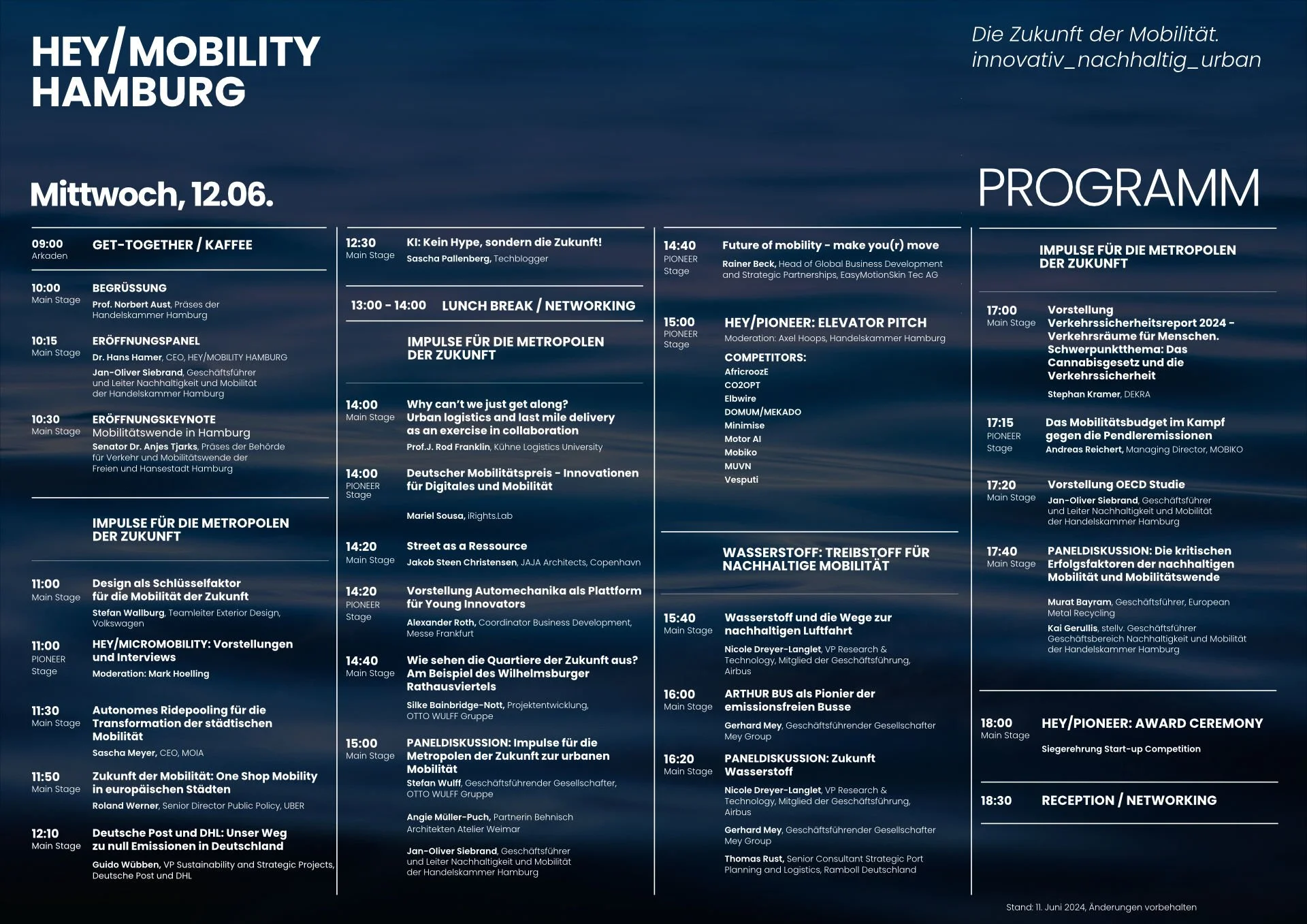 HEY/MOBILITY HAMBURG