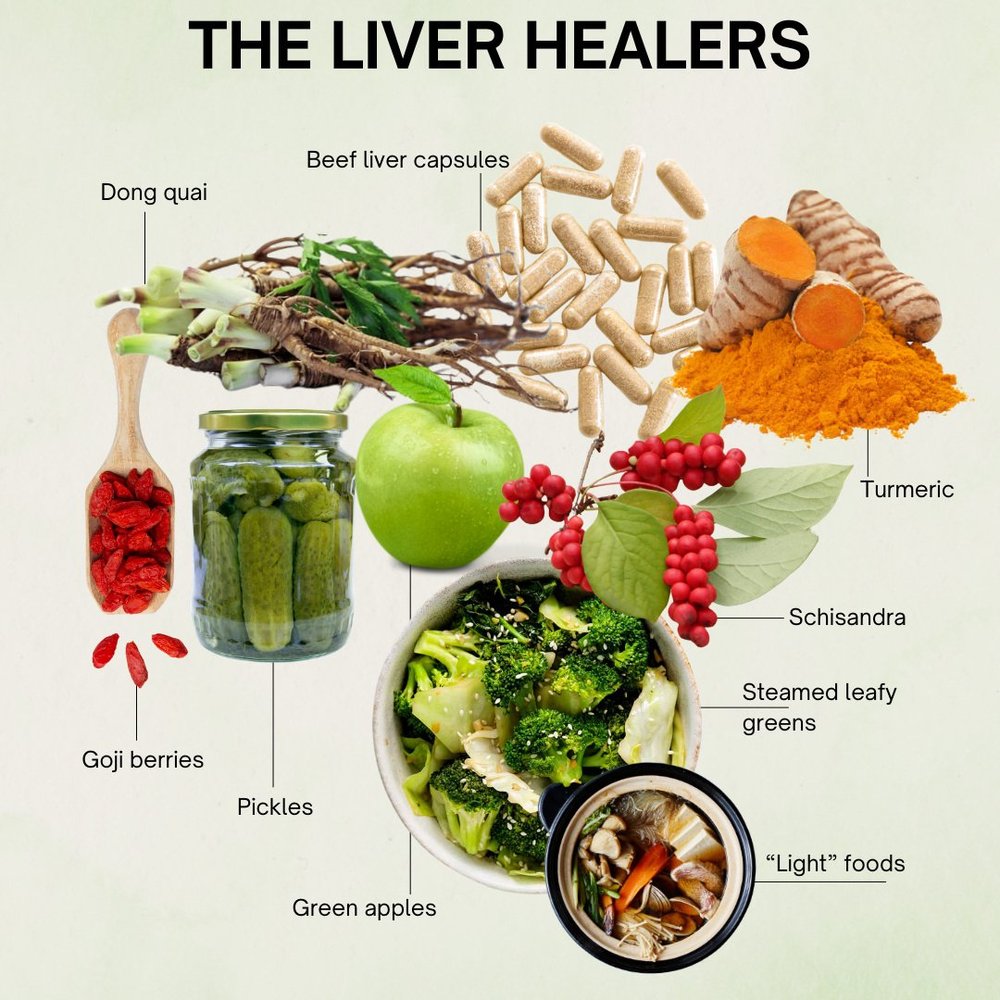 The Liver Healers — Lily Choi Natural Healing