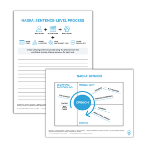 MedSLP Materials | Aphasia Resources | Cognitive Resources — Speech ...