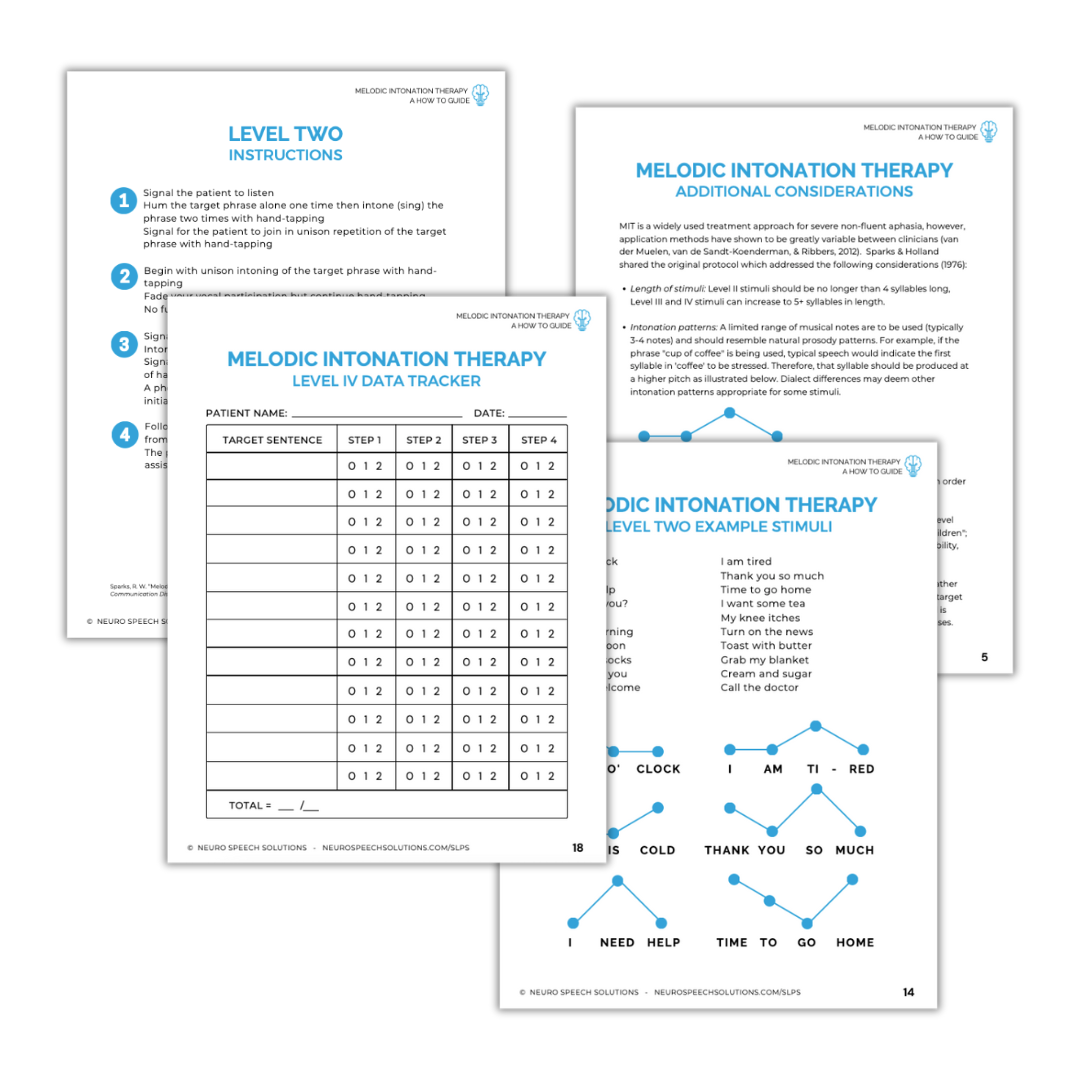 MedSLP Materials | Aphasia Resources | Cognitive Resources — Speech ...