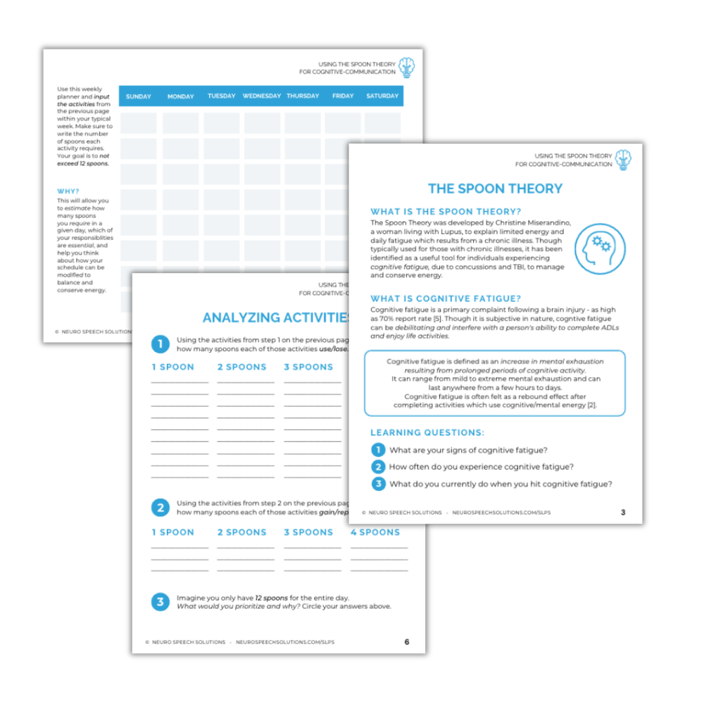 MedSLP Materials | Aphasia Resources | Cognitive Resources — Speech ...