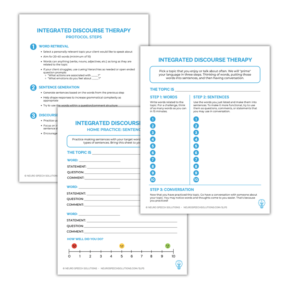 MedSLP Materials | Aphasia Resources | Cognitive Resources — Speech ...
