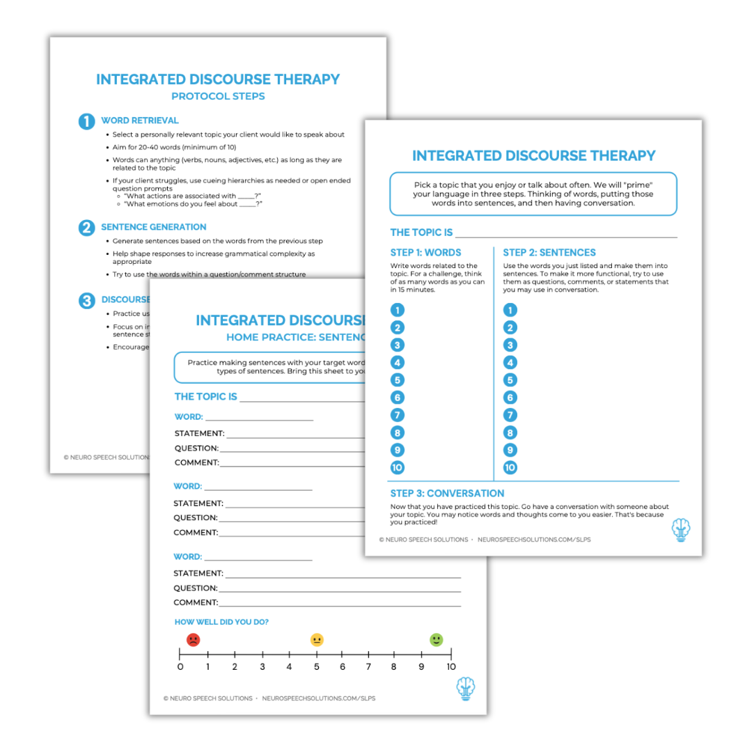 MedSLP Materials | Aphasia Resources | Cognitive Resources — Speech ...