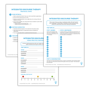 MedSLP Materials | Aphasia Resources | Cognitive Resources — Speech ...