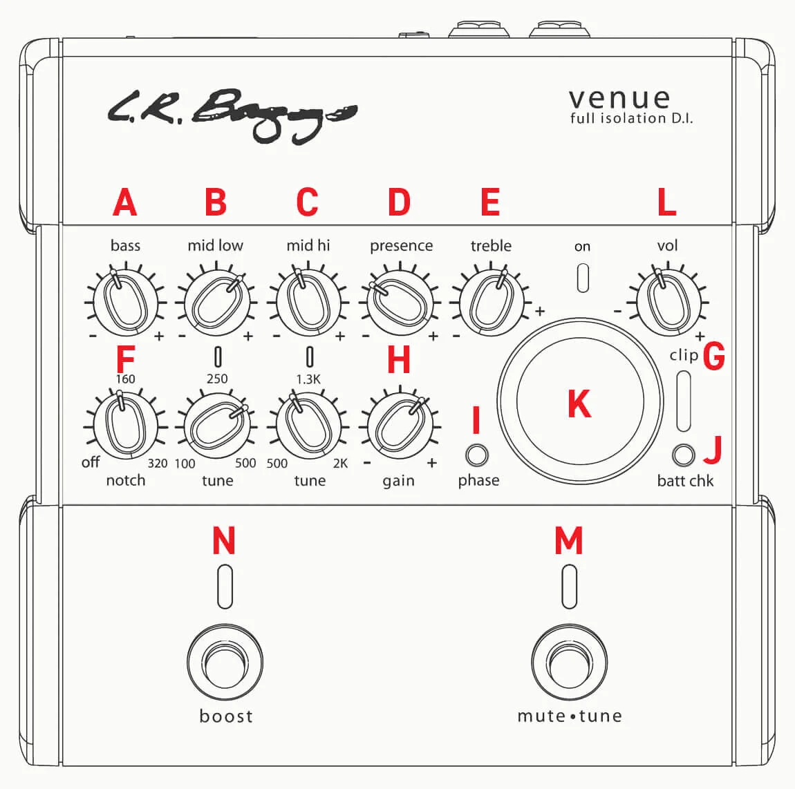 Venue DI User's Guide — LR Baggs