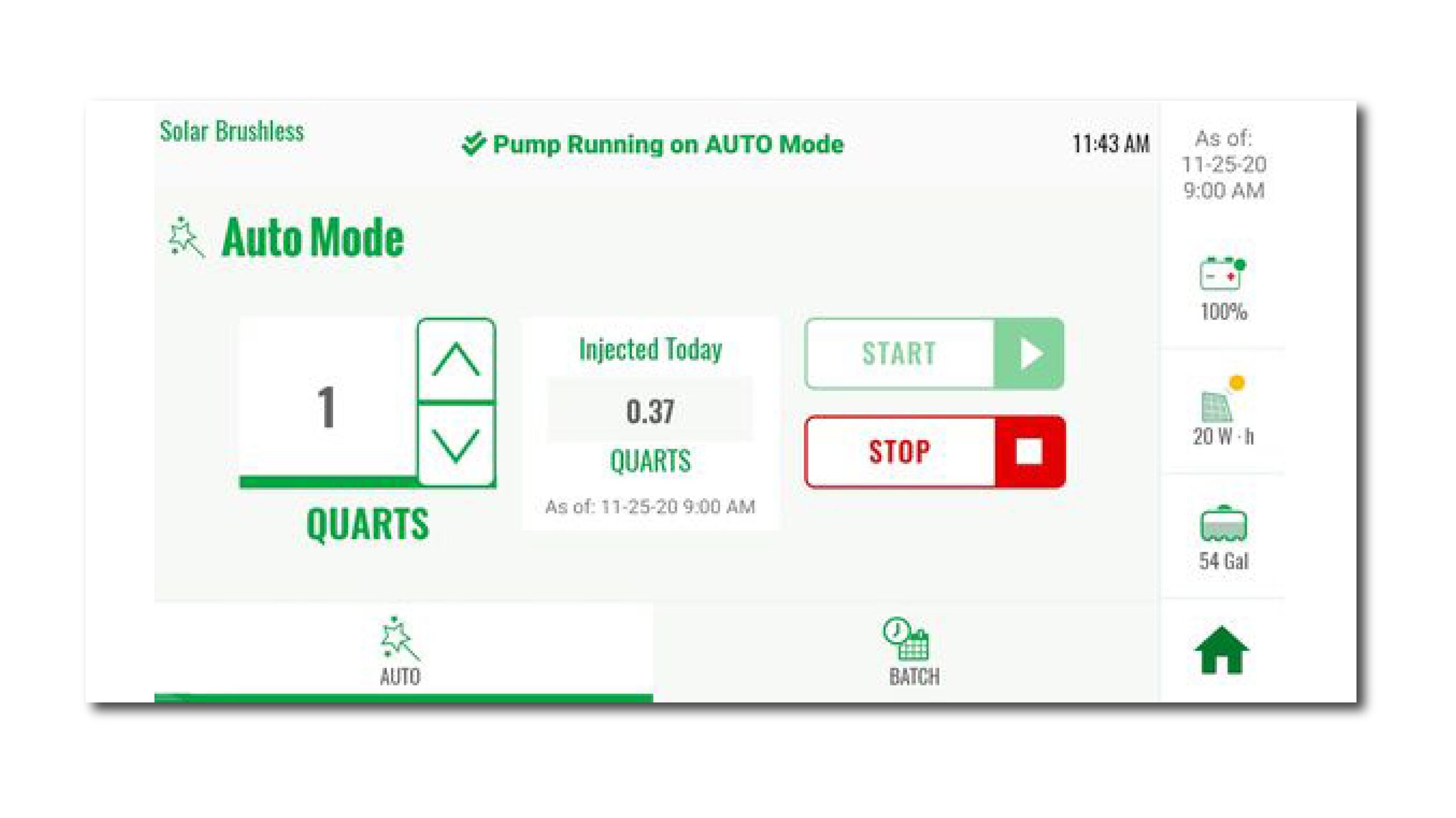 Simple Injection Site