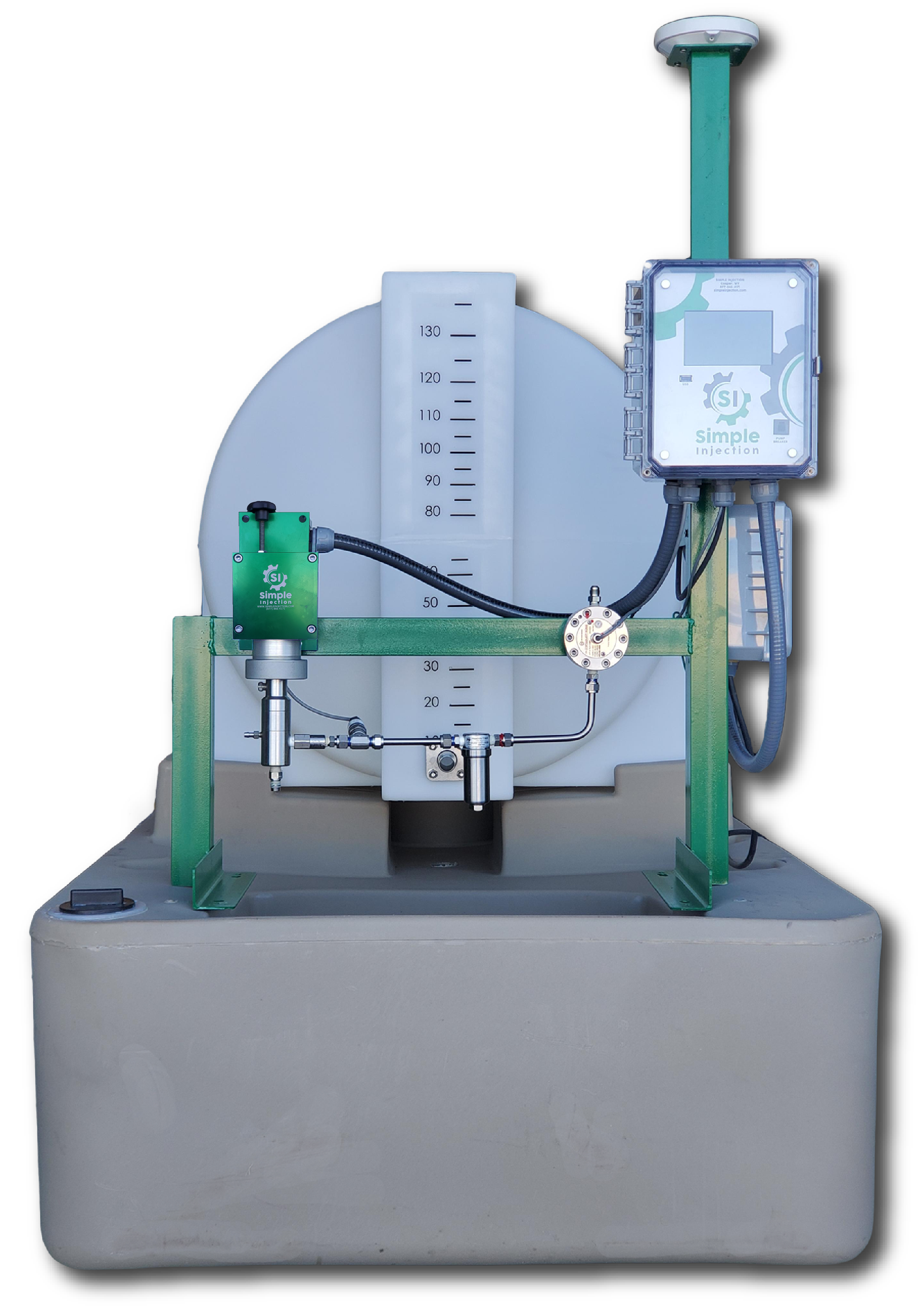 Simple Injection Site