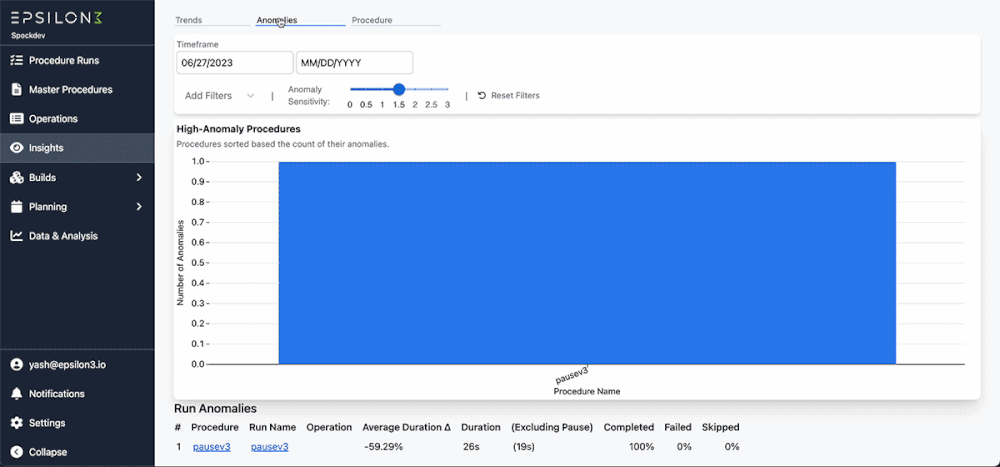 Epsilon3 - Epsilon3 Changelog #50: Insight into Anomalies, Multiple ...