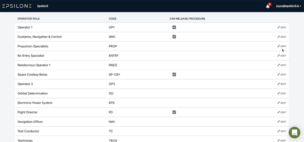 Epsilon3 - Epsilon3 Changelog #21: Release Permissions, Comment ...