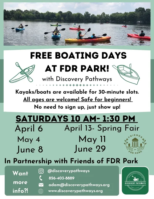 General 2 — Discovery Pathways