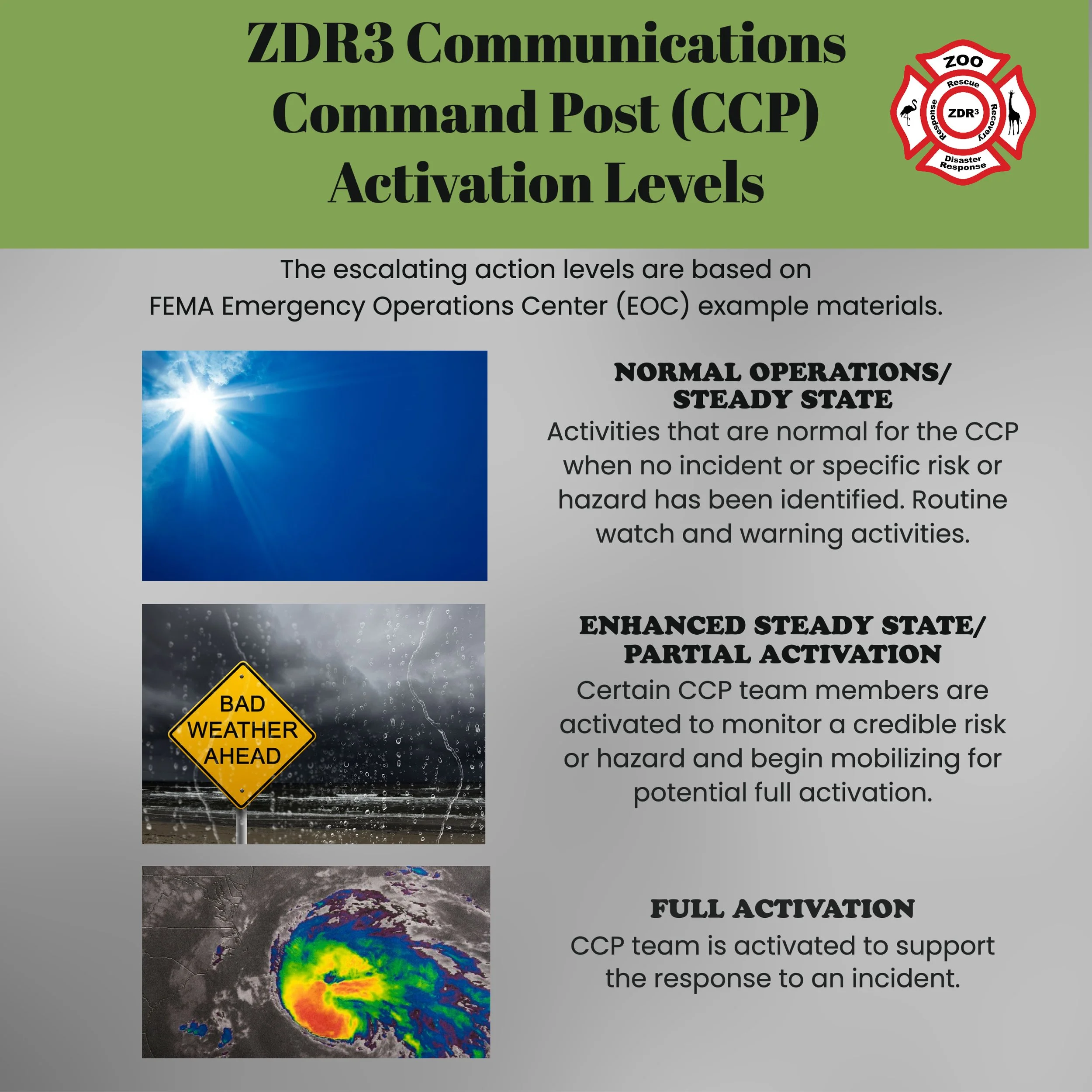 FAQ — Zoological Disaster Response, Rescue, And Recovery (ZDR3)