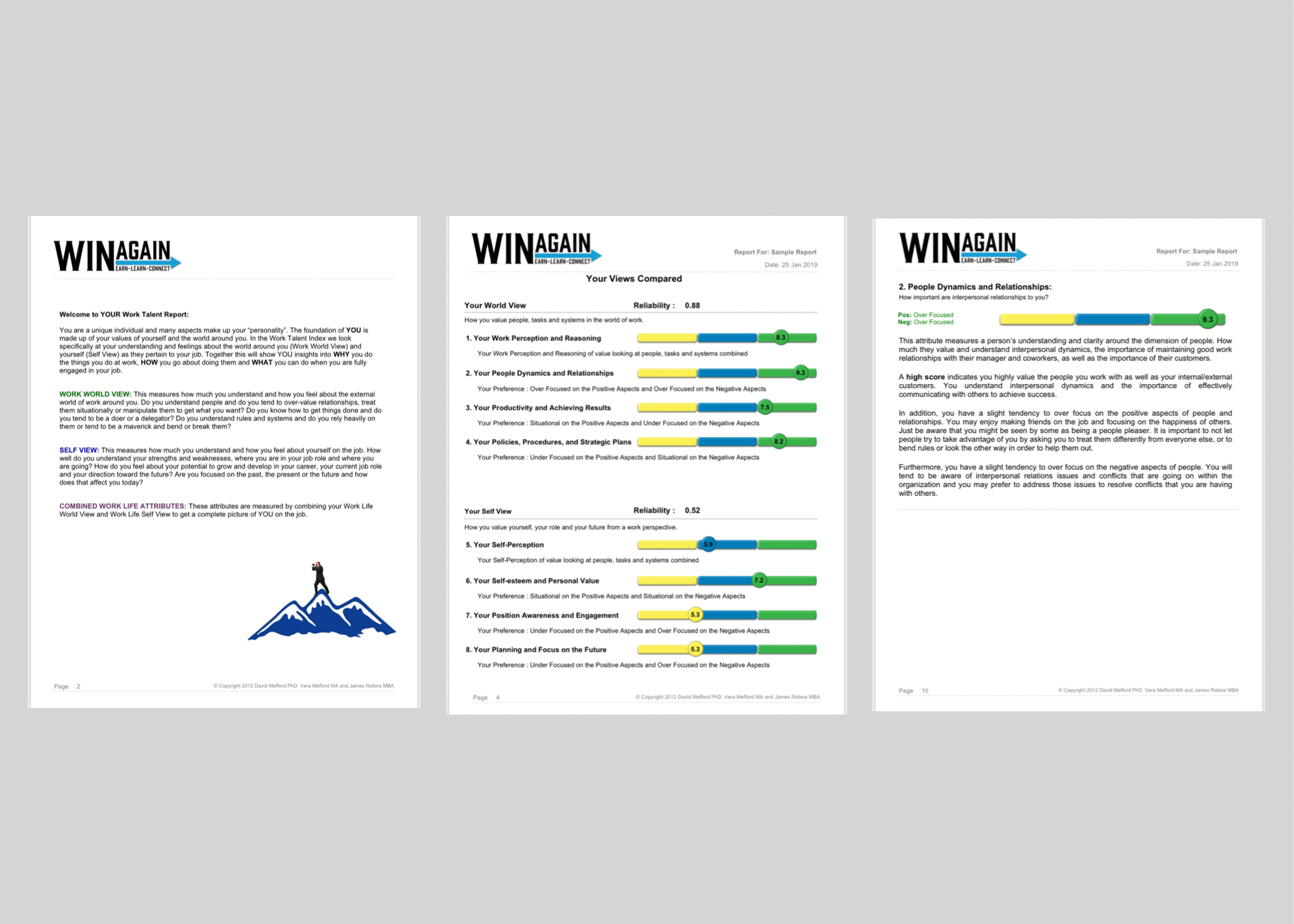 Assessments — WIN AGAIN ACADEMY