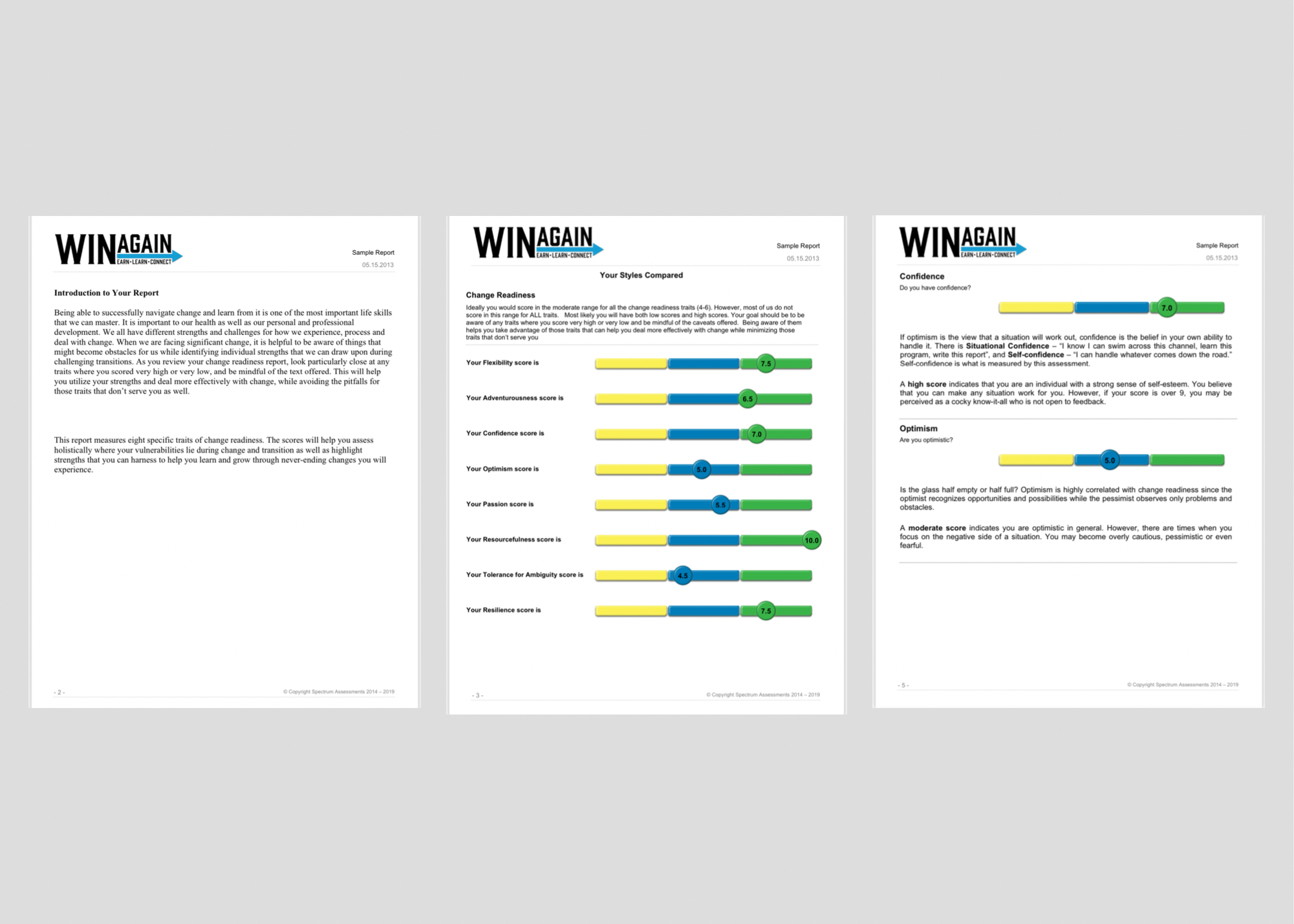 Assessments — WIN AGAIN ACADEMY