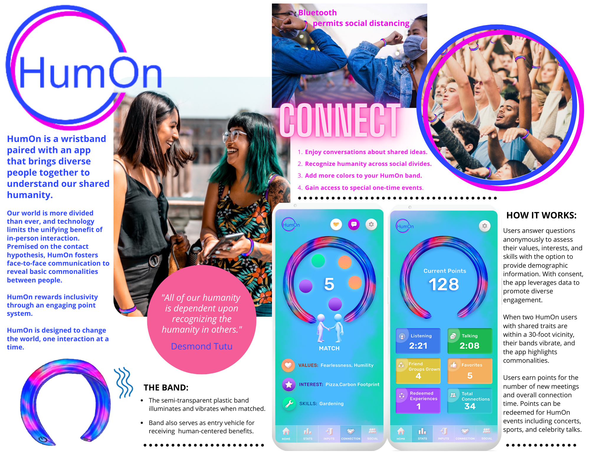 HumOn — Meaningful Teens