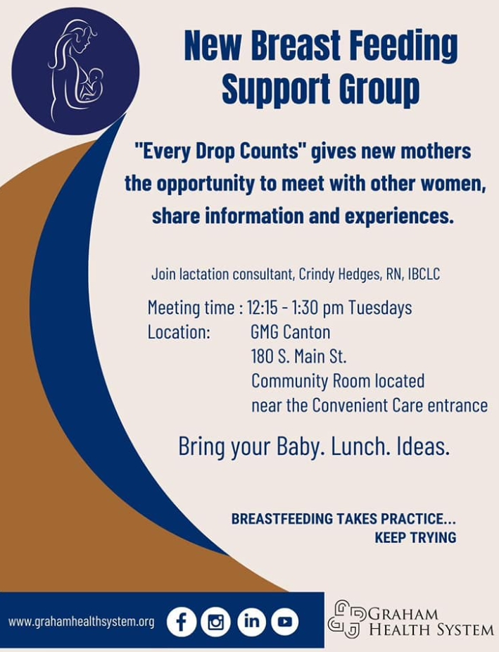 Human Milk and Parent Support Groups — Central Illinois Breastfeeding ...