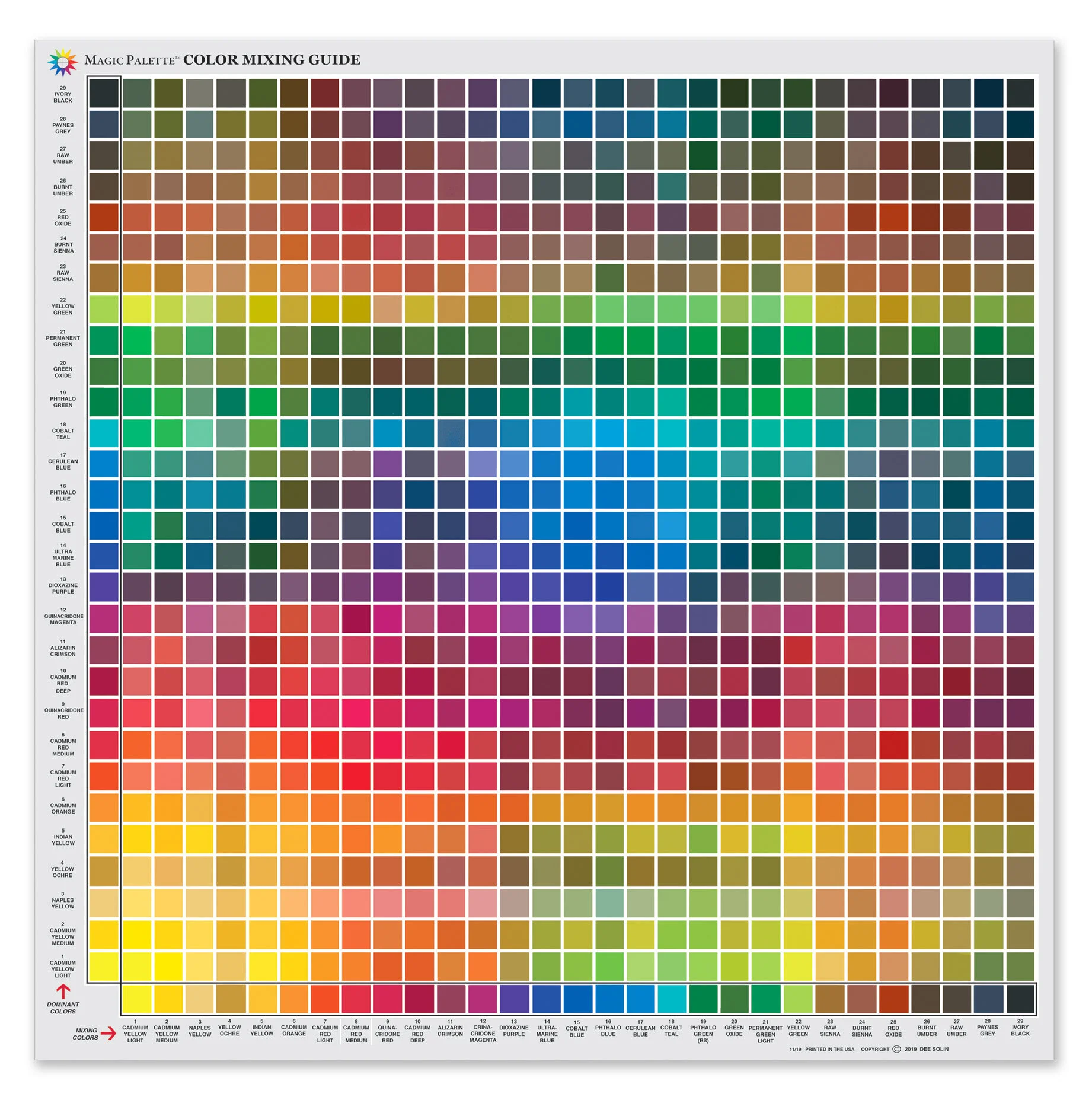 Magic Palette | Enhance Your Art Skills Today