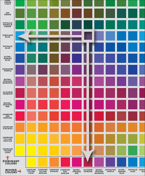 Product Details — Magic Palette