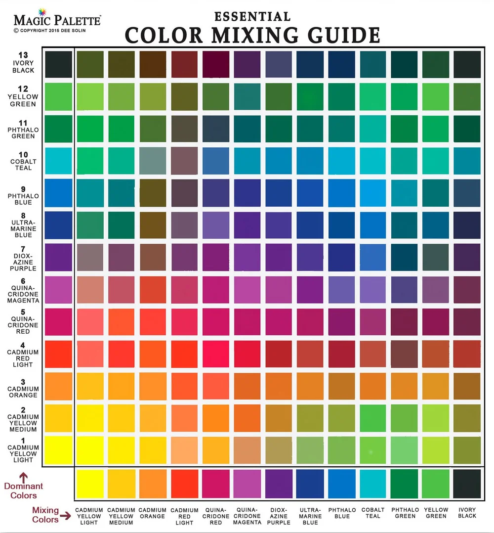 FTP Images — Magic Palette