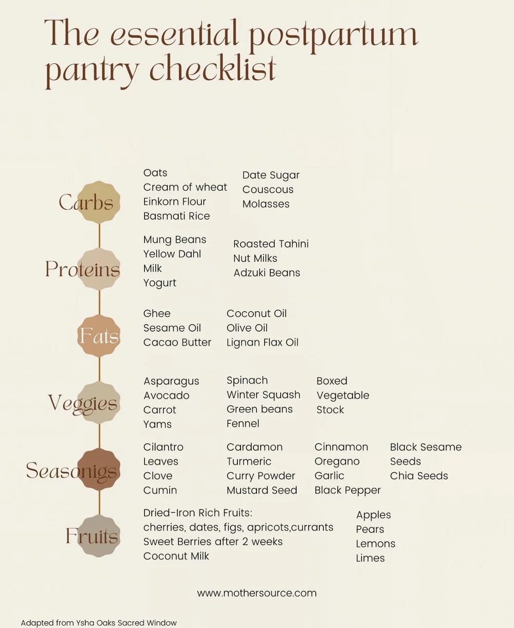 The essential postpartum pantry checklist — MOTHERSOURCE