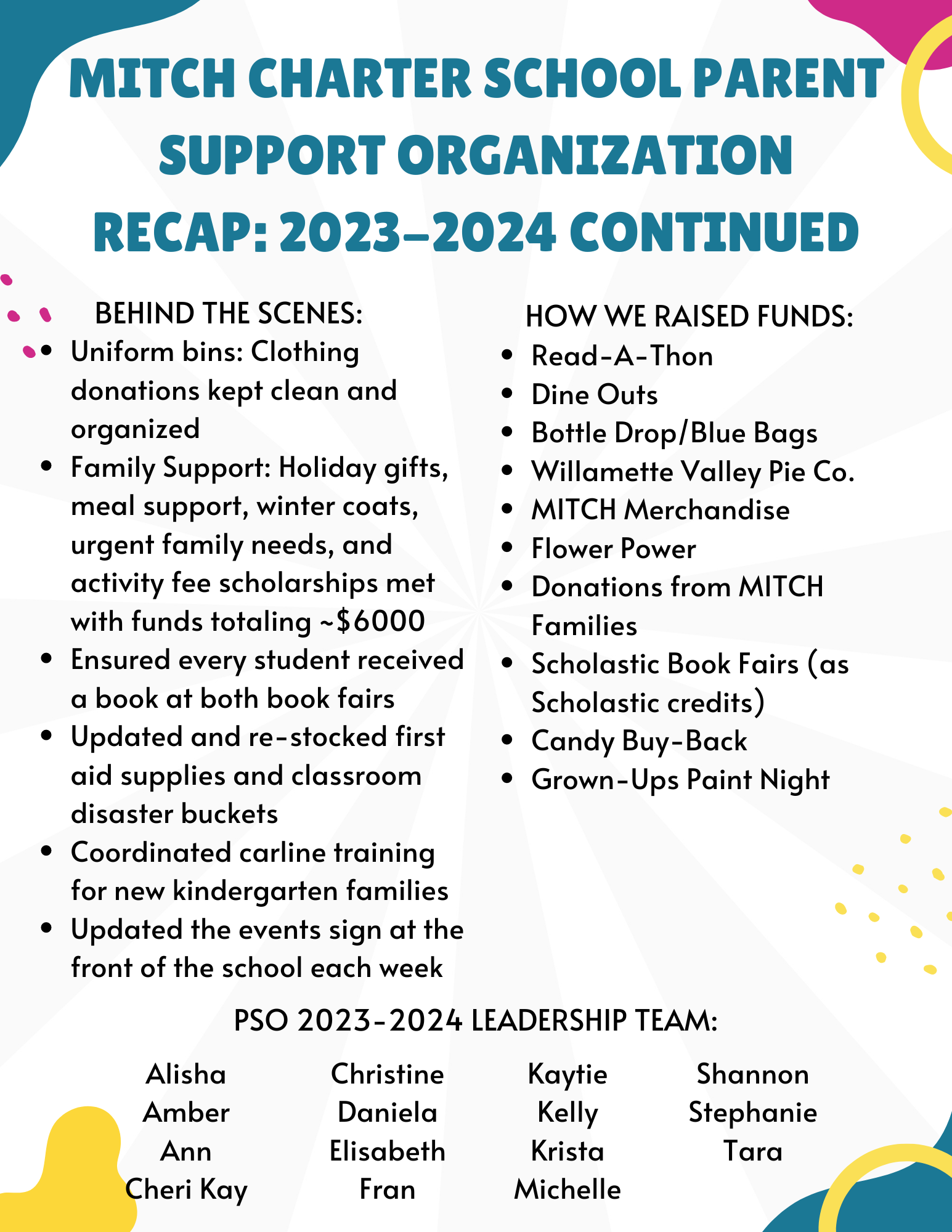 About — MITCH Charter School PSO