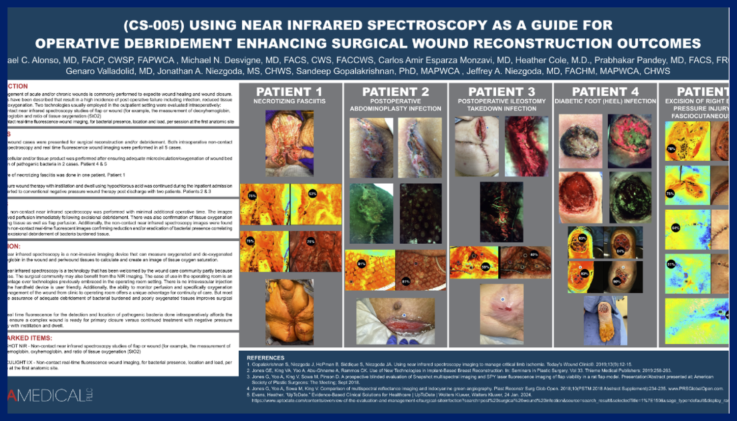 Clinical Posters for SnapshotNIR — Kent Imaging