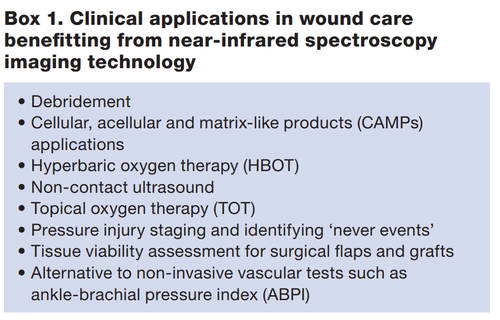 Clinical Applications of NIRS Imaging in Wound Care Expert insight on ...